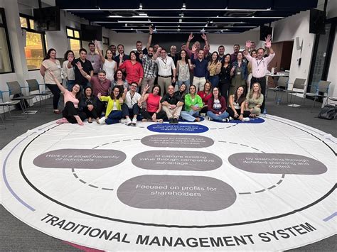 Marvin Van Eylen On Linkedin Bayer Dso Transformation Team Brazil Radiology