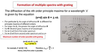 N Slit Diffraction Pdf
