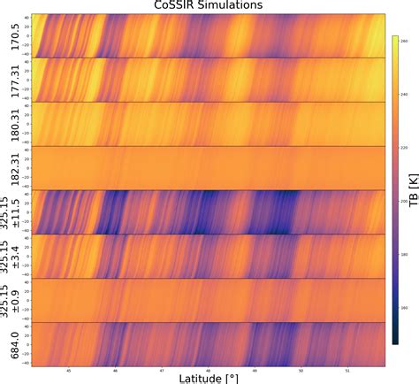 Amt Tomographic Reconstruction Algorithms For Retrieving Two Dimensional Ice Cloud