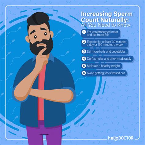Improve Low Sperm Count All You Need To Know Hello Doctor