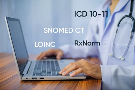 Terminology Server Tiga Healthcare Technologies