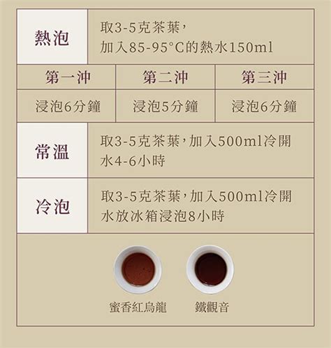 柒茶所 台灣友善蜜香紅茶茶葉50g Pchome 24h購物