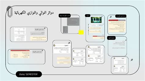 Series And Parallel Circuits By Hala Ahmad On Prezi