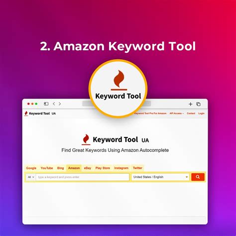 Best Amazon Keyword Research Tools Extreme Commerce