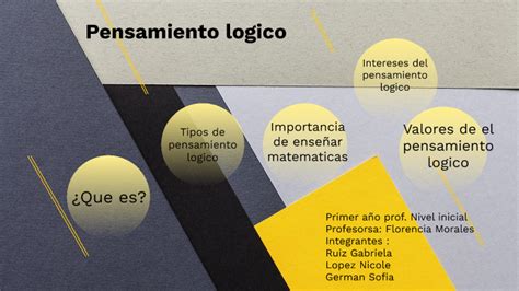 Pensamiento Logico By Sofia German On Prezi