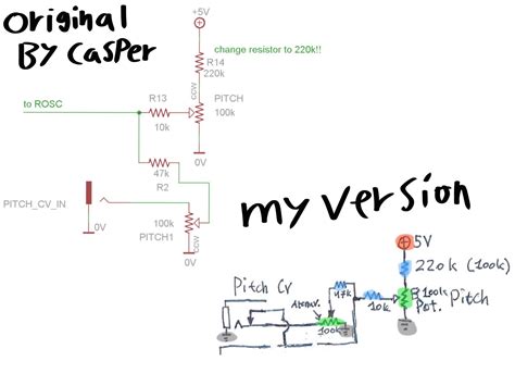 My Build Of Voxmachinas Sigma Function Generator Rsynthdiy My Build Of Voxmachinas Sigma Function Generator Rsynthdiy