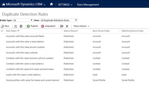 Duplicate Detection In Crm 2013 D365 Demystified