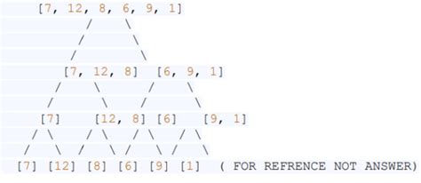 DAA Design Analysis Of Algorithms Marks Questions With Answers