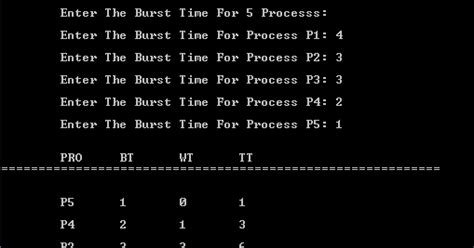 Coding Moments Sjf Scheduling Algorithm In C