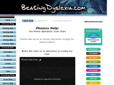 Phonics Help The Phonic Alphabetic Code Chart Lesson Plan For