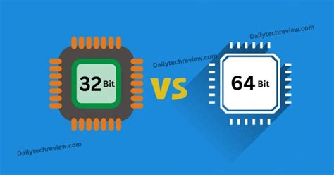32 Bit और 64 Bit Processor क्या है इनके बीच के अंतर को समझे