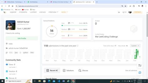 Day 9 Of 100 Days Of Dsa Challenge Hash Mapset And Stack Ashish Kumar Posted On The Topic