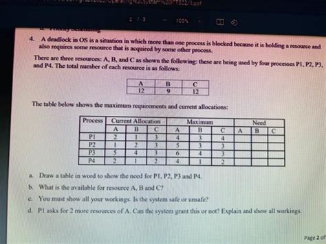 Solved 4 A Deadlock In Os Is A Situation In Which More Than