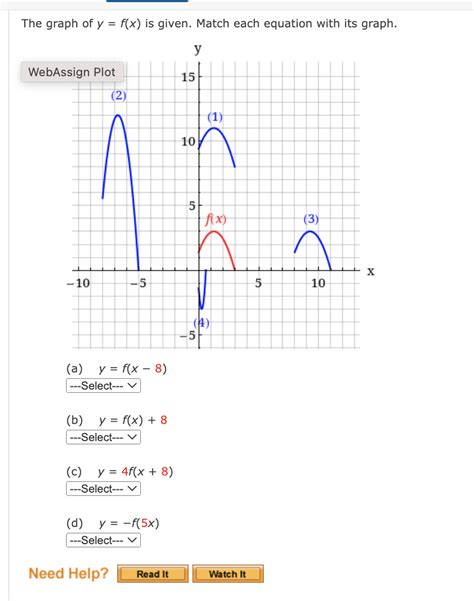 Solved The Graph Of Y F X Is Given Match Each Equation Chegg
