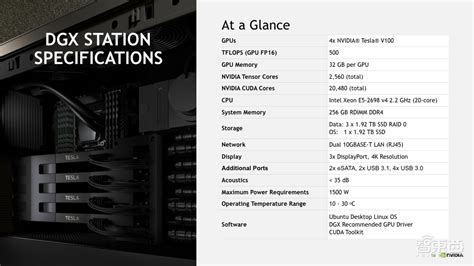 选择GPU服务器的五大基本原则 比较