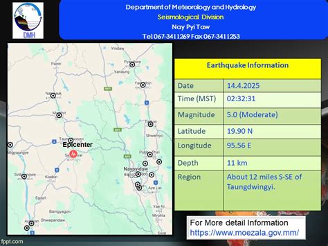 မိုးလေဝသနှင့်ဇလဗေဒညွှန်ကြားမှုဦးစီးဌာန မြေငလျင်သတင်း ၂၀၂၅ ခုနှစ်၊ ဧပြီလ ၁၄ ရက်နေ့၊ မြန်မာစံတော