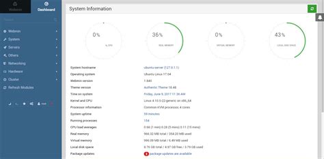 Installing Ubuntu On A Mac Mini Splashdas