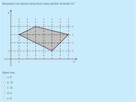 Berapakah Luas Daerah Yang Diarsir Pada Studyx