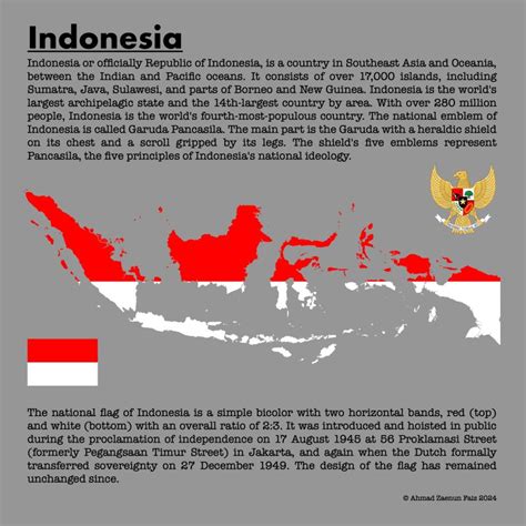 Ahmad Zaenun Faiz On Linkedin 30daymapchallenge Qgis Indonesia