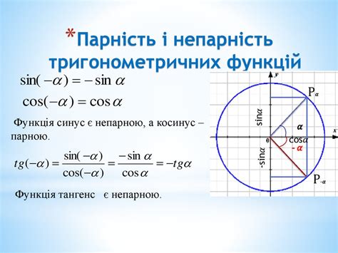Знаки значень тригонометричних функцій Парність і непарність