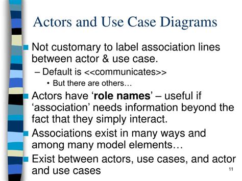 PPT Use Case Diagrams Use Case Descriptions PowerPoint Presentation Free Download ID