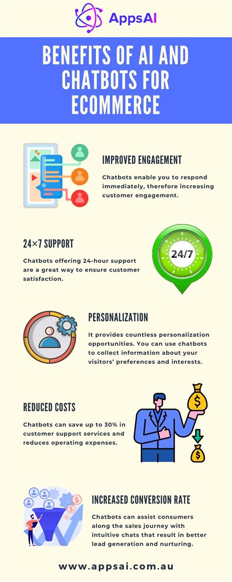 Appsai On Linkedin Chatbots Chatbot Artificialintelligence Machinelearning