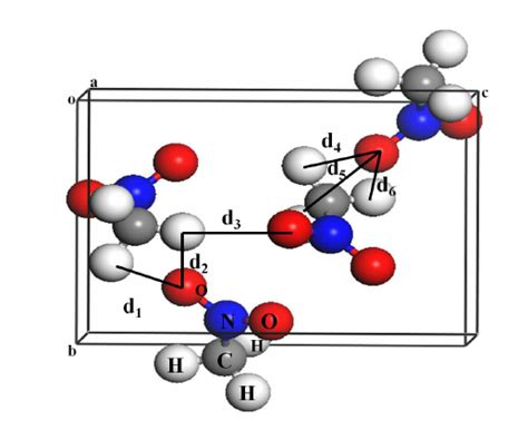 Colour Online Optimized Crystal Structure Of Solid Nitromethane Using Download Scientific