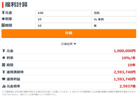 単利と複利の違いとは？メリット・デメリットは？【効率よく稼ぐには「複利」で運用しよう】 ユウシオの投資研究ノート