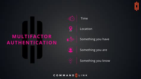 Understanding Multifactor Authentication Strengthening Your Security