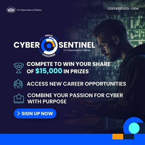 Dod Cyber Sentinel Challenge Correlation One The Hacker News