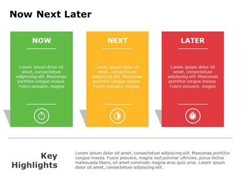 Current State Vs Future State Table 1 Powerpoint Template