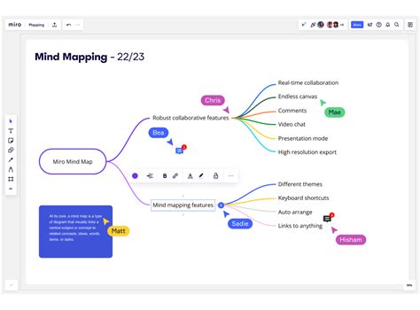 The Visual Collaboration Platform For Every Team Miro