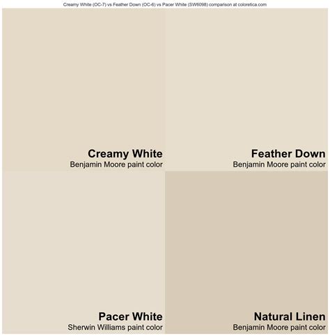 Benjamin Moore Creamy White OC 7 Vs Benjamin Moore Feather Down OC 6