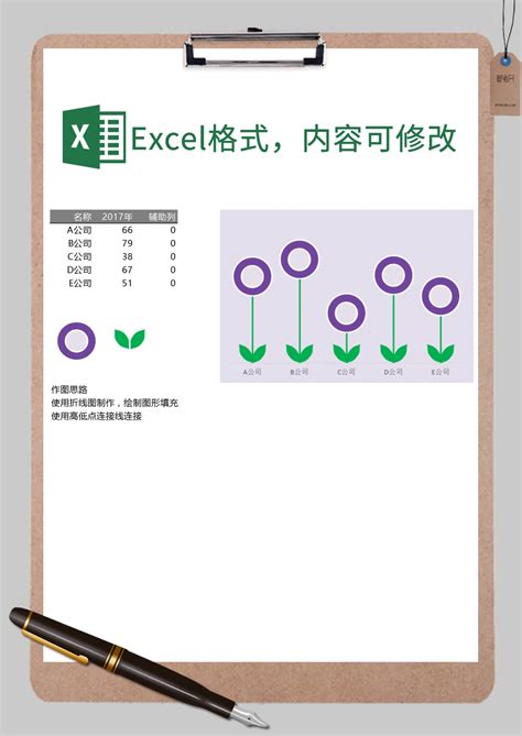创意图表柱状折线图excel模板 创意图表柱状折线图excel模板下载 市场营销 其他 脚步网