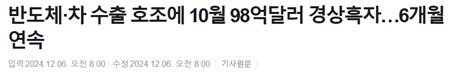 올해 경상수지 흑자 1000억달러 육박할듯ㄷㄷㄷㄷ 유머움짤이슈 에펨코리아