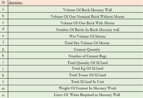 Brick Work Quantity Calculation Designs CAD