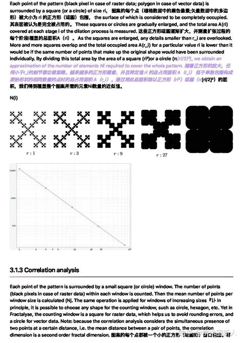 Fractalyse 30 User Manual用户手册——中英文对照版 知乎