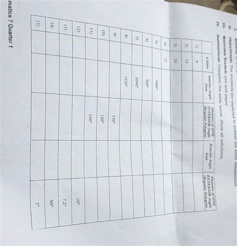 52 Omfective A Thas Students Are Expected To StudyX