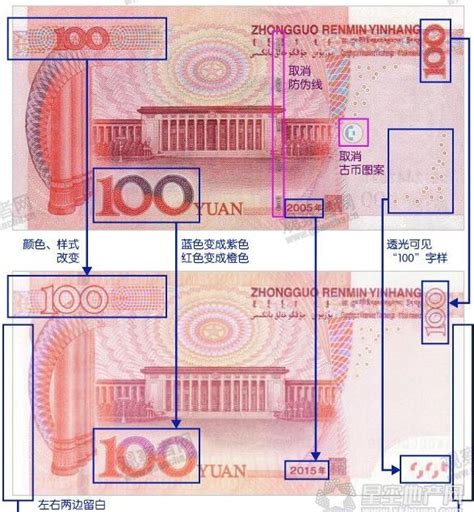 新版百元幣，11月強勢來襲，你認識它麼？ 每日頭條