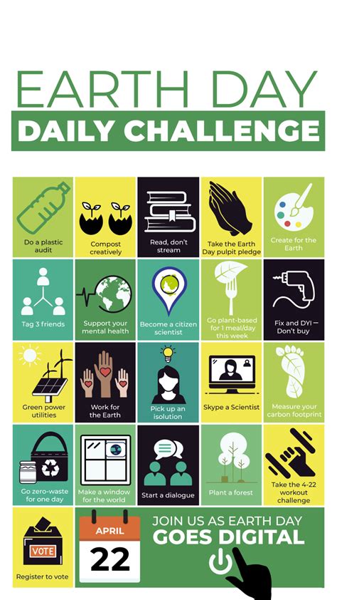 42 Powerful Sustainability Quotes To Inspire Eco Friendly Living Artofit