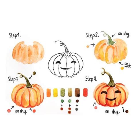 c038水彩蔬菜水果花卉美食步骤电子图805张零基础手绘持续更 虎窝淘