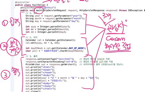 SPRING MVC 복습 일차 관심사의 분리와 MVC패턴