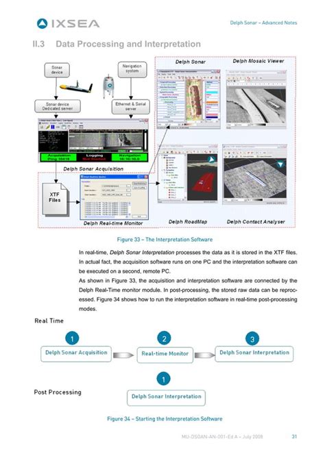 Delph Sonar Advanced Notes Pdf