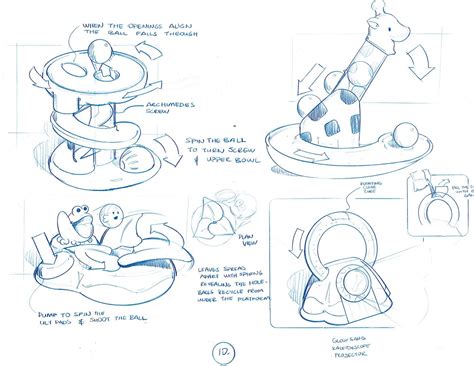 Toy Design Consultancy Best Toy Design Concepts Agency Industrial Design Sketch Portfolio
