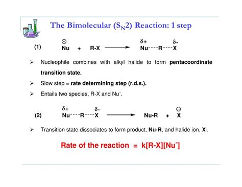Nucleophilic Substitution