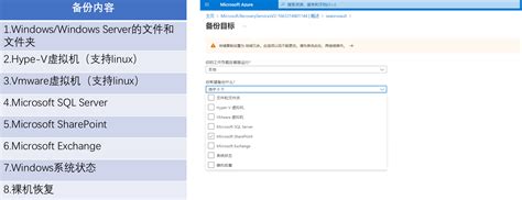 企业数字化转型 你真的了解Azure数据备份吗 云馥信息科技有限公司