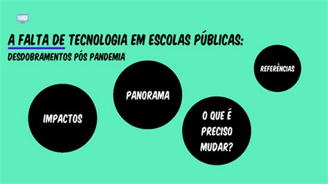 Impactos Da Falta De Tecnologia Em Escolas Públicas Pós Pandemia By