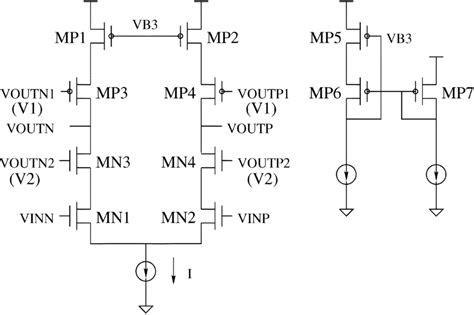 Main Opamp Optimization Problem Download Scientific Diagram