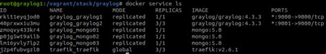 Guia Definitivo Para Instalação E Configuração Do Graylog Mongodb E
