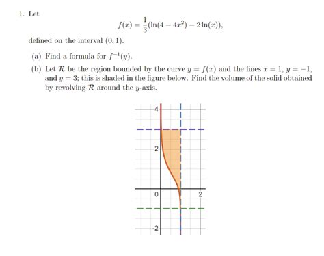 solved letf x 13 ln 4 4x2 2ln x defined on the interval
